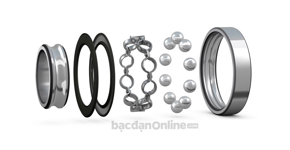 Bạc đạn là gì? có bao nhiêu loại bạc đạn?